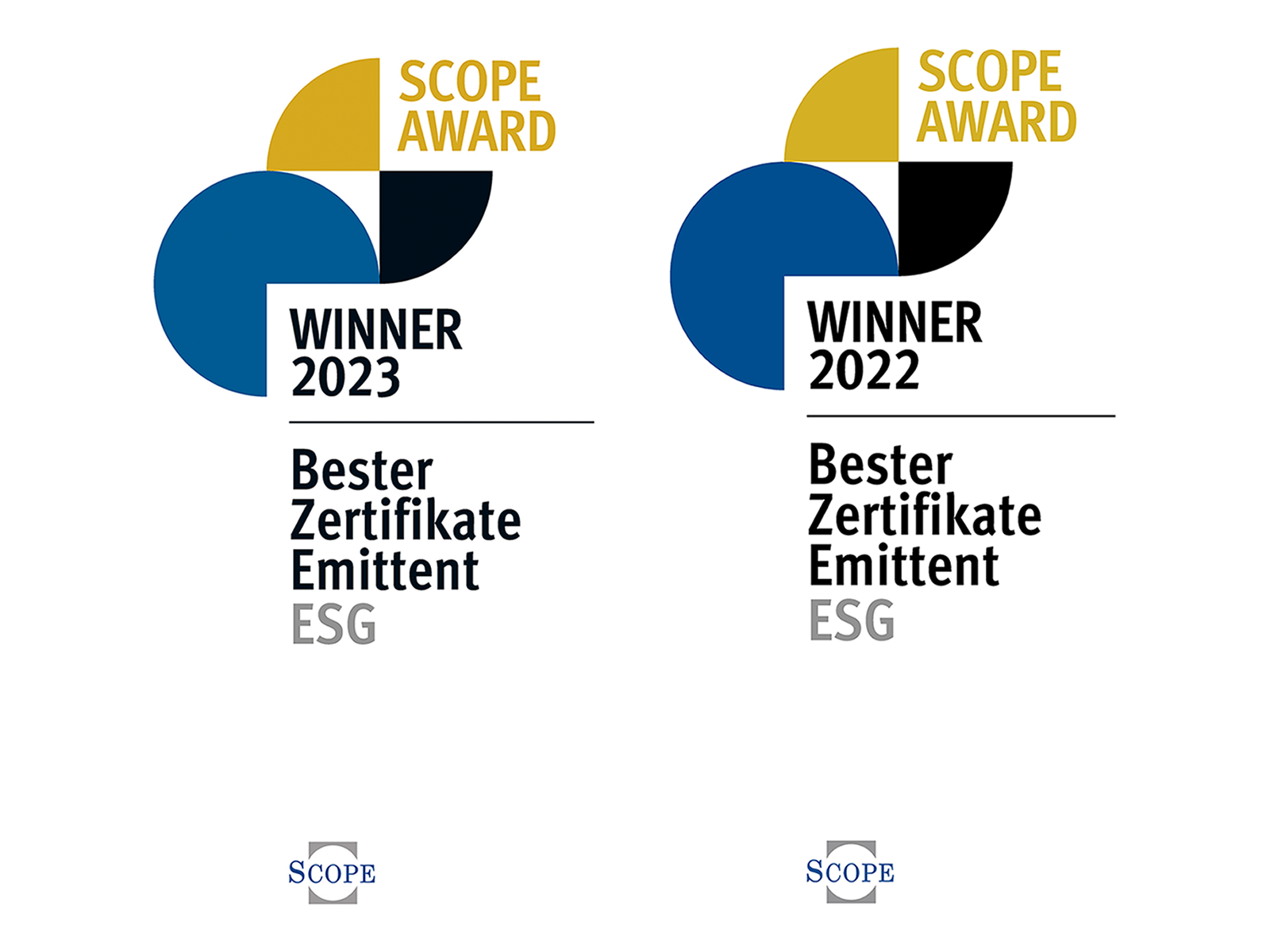 Scope Award 2023 and 2022: Best Certificate Issuer ESG