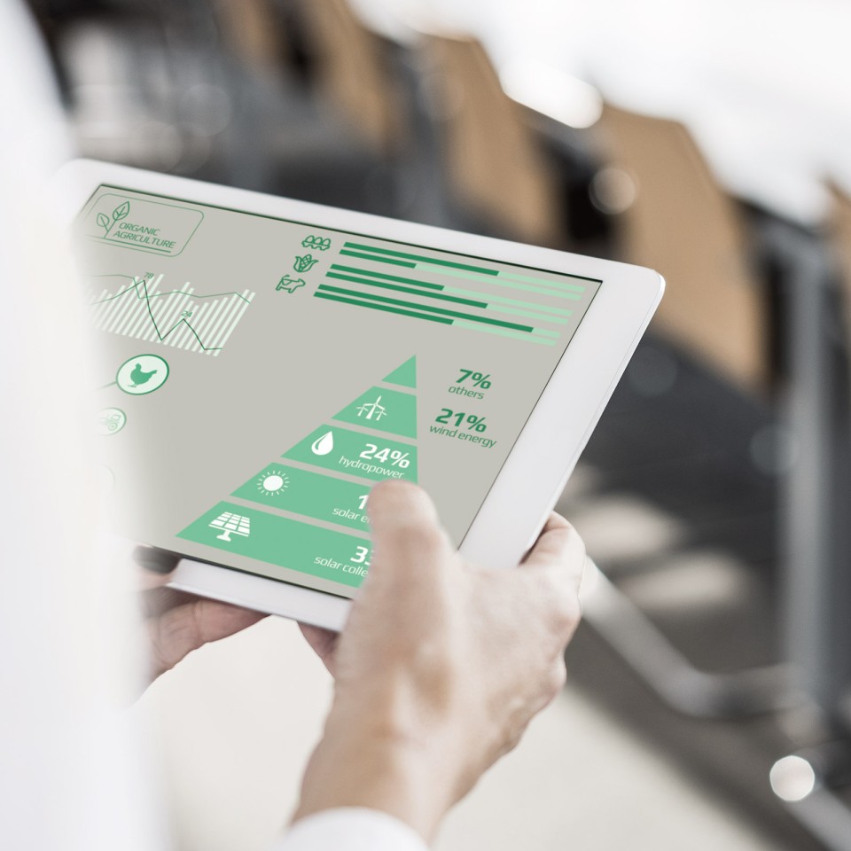 LBBW Research Analysebereiche und Awards